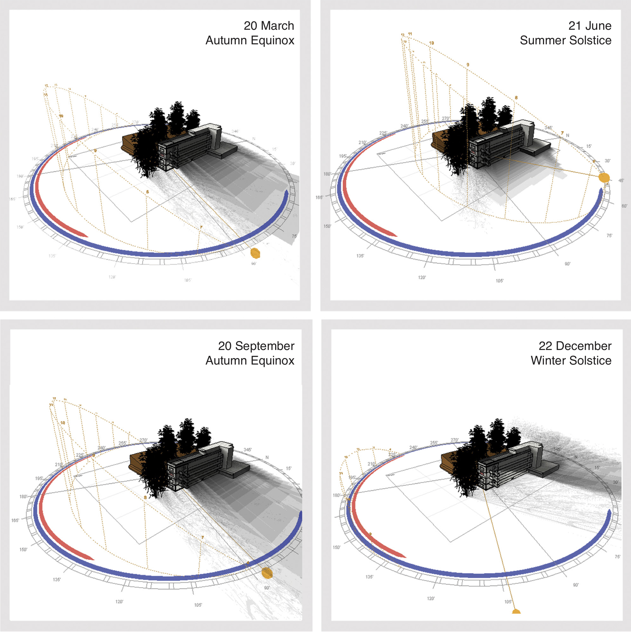 Sustainable Environmental Design Projects & Analyses – Dr. Marianna ...